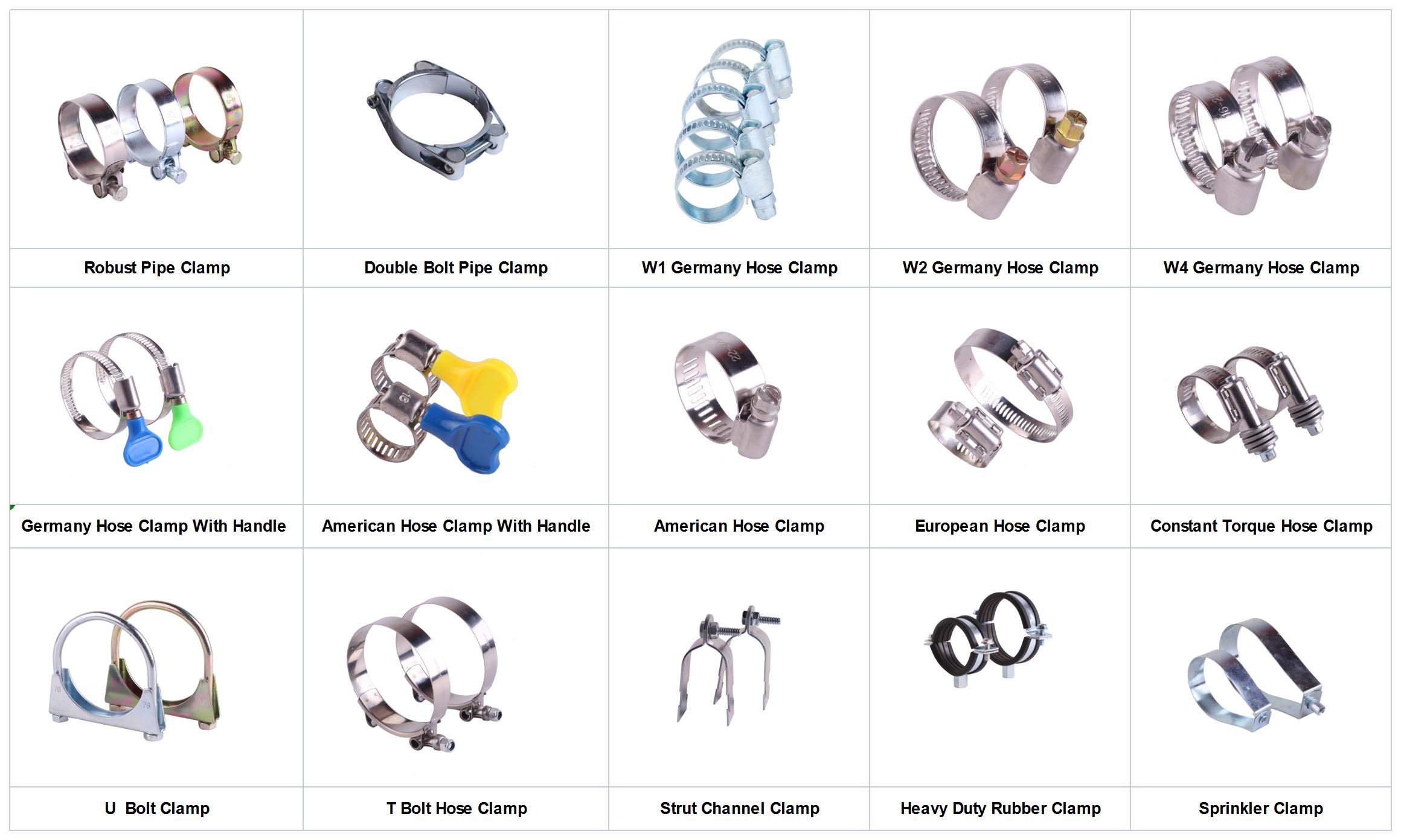 Types of Hose Clamp | TheOne