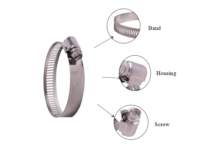 Worm-drive hose clamps | TheOne