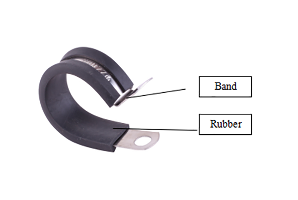 China Stainless Steel Rubber Lined P Type Clip factory and suppliers ...